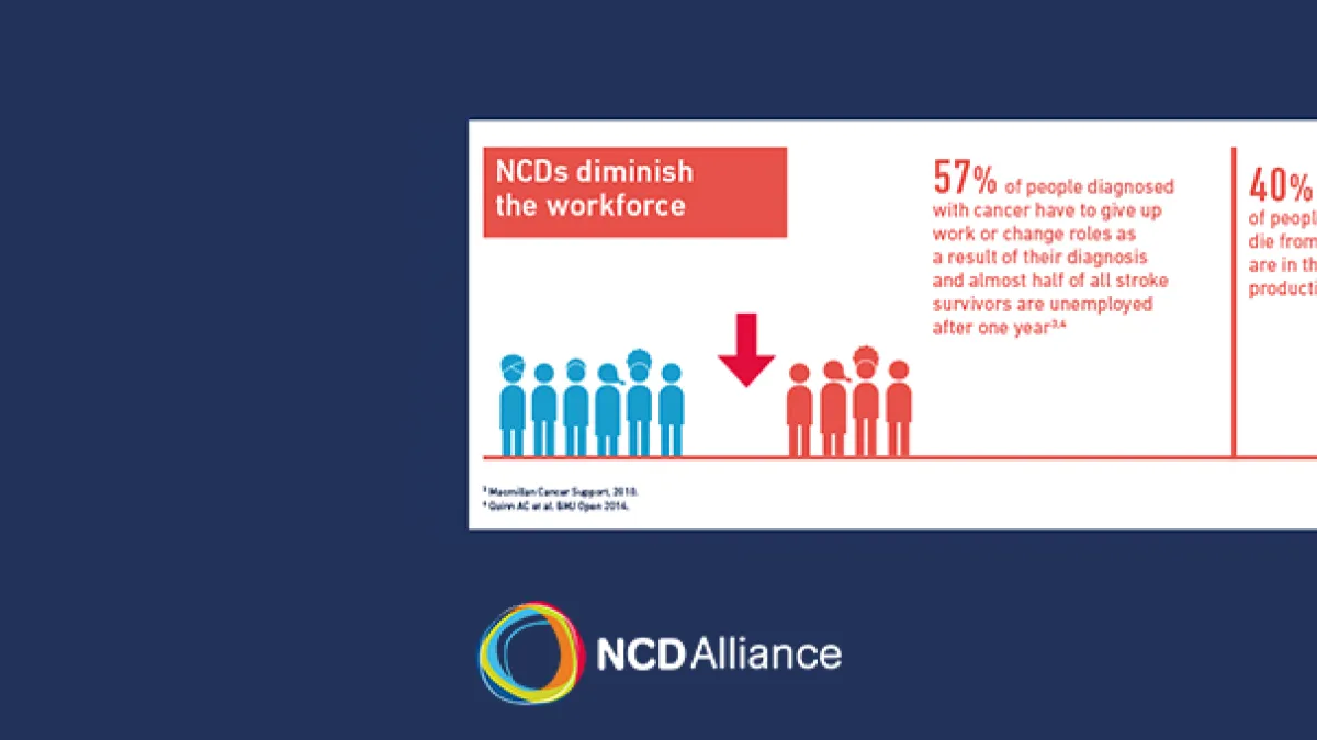New report on NCDs and workplace wellness | UICC