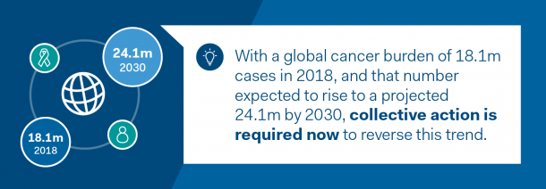 2017 cancer resolution to drive grassroots impact by 2025? | UICC