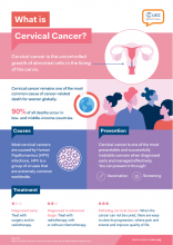 Cervical cancer resources | UICC